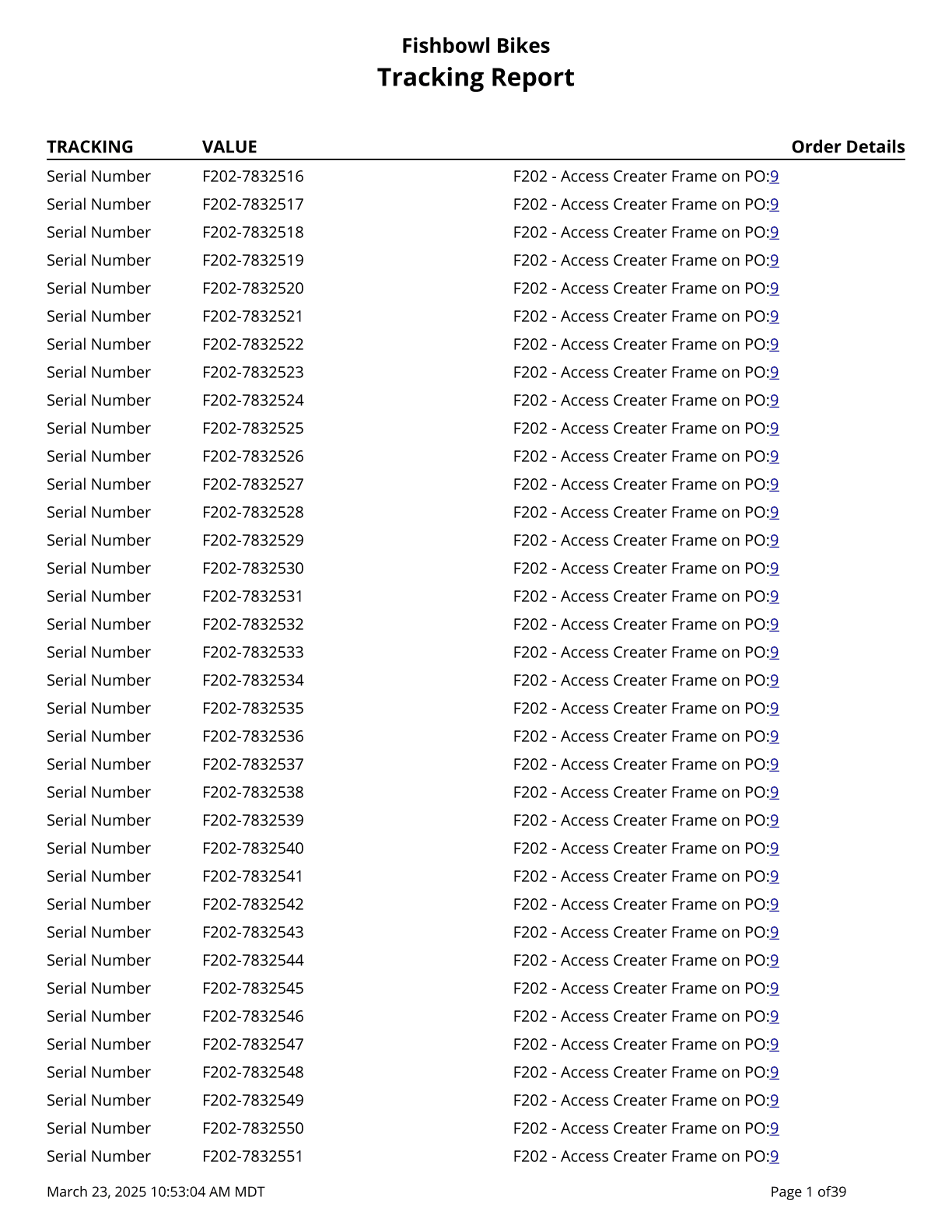 Advanced Reports